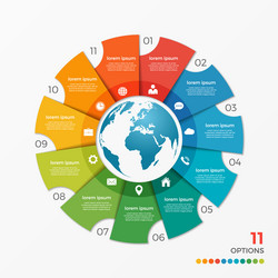 Globe Chart Vector Images (over 20,000)