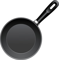 Frying pan Royalty Free Vector Image - VectorStock