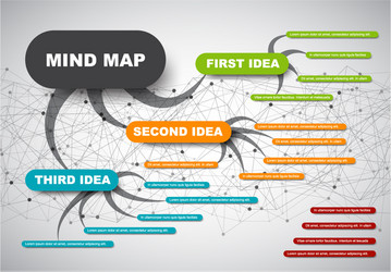 Abstract mind map infographic template Royalty Free Vector