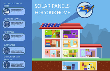 Solar energy industry infographics template Vector Image