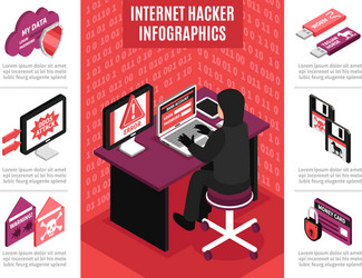 Cyber Security Infographics Vector Images (over 4,000)