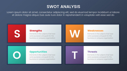 Swot analysis concept with triangle shape Vector Image