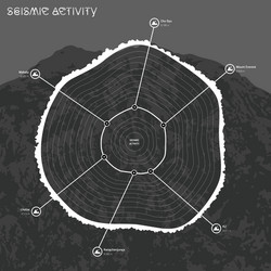 Seismic Vector Images (over 2,200)