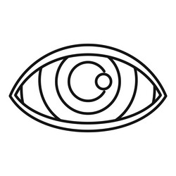 Eye Outline Vector Images (over 61,000)