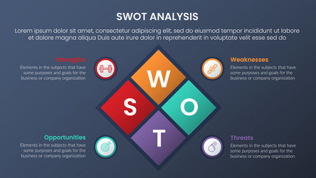 Swot analysis concept with table square shape box Vector Image