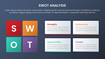 Swot analysis concept with table square shape box Vector Image