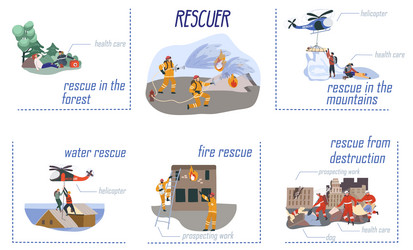 Rescuer background Royalty Free Vector Image - VectorStock