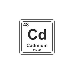 Cadmium Symbol Chemical Vector Images (98)
