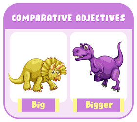 Comparative Adjectives Vector Images (over 640)