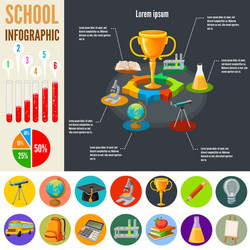 School Royalty Free Vector Image - VectorStock