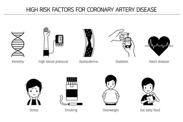High risk factor people for coronary artery Vector Image
