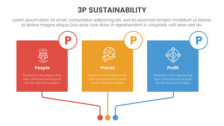Triple Bottom Line Vector Images (over 110)