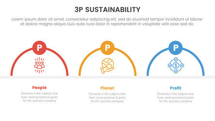 3p sustainability triple bottom line infographic Vector Image