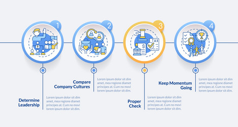 Stages of successful company merger blue brochure Vector Image