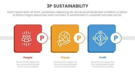 3p sustainability triple bottom line infographic Vector Image
