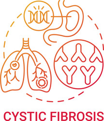 Cystic fibrosis concept icon Royalty Free Vector Image