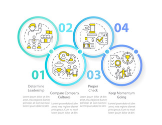 Stages of successful company merger blue brochure Vector Image