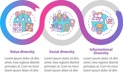 Top management diversity types infographic Vector Image