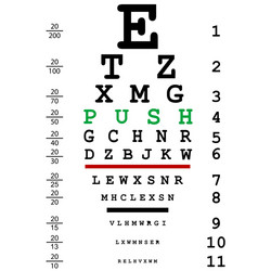 Eyes test chart vision testing table ophthalmic Vector Image