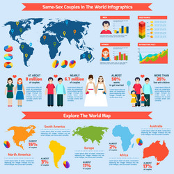 Age Infographics Vector Images (over 3,300)