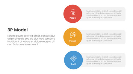 3p sustainability triple bottom line infographic Vector Image