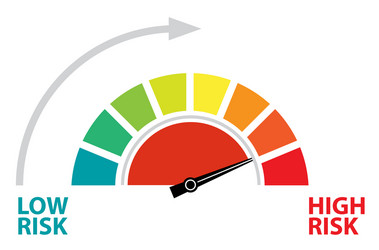 Low Medium High Risk Vector Images (over 480)