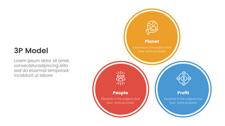 Triple Bottom Line Vector Images (over 110)