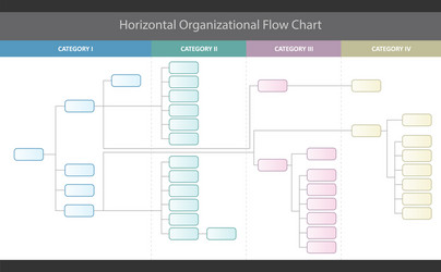 Vertical organizational corporate flow chart Vector Image
