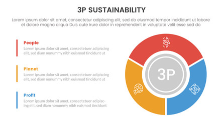 Triple Bottom Line Vector Images (over 240)