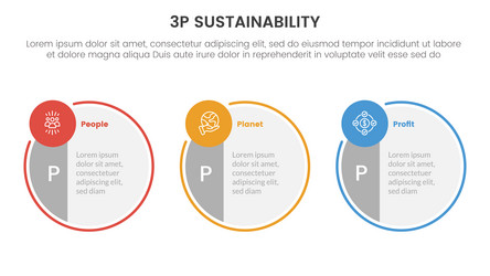 3p sustainability triple bottom line infographic Vector Image