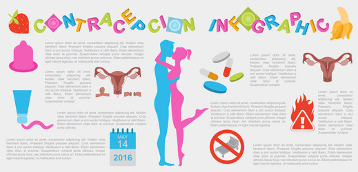 Contraception Birth Infographic Vector Images (over 190)