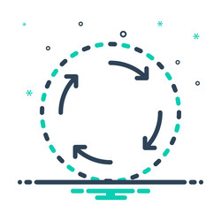 Cycle Royalty Free Vector Image - VectorStock