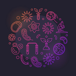Microbiology Logo Vector Images (over 9,500)