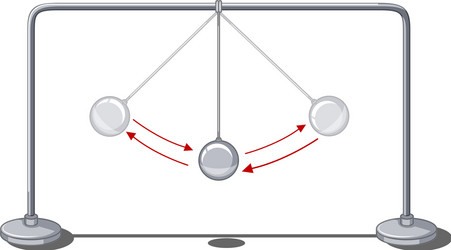 Gravity ball swinging on table Royalty Free Vector Image