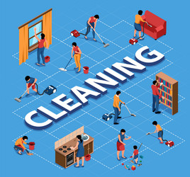 Kids Helping at Home Vector Images (over 4,000)