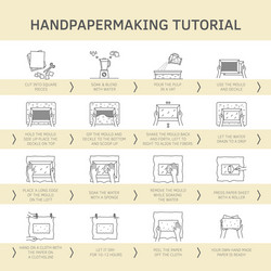 Hand paper making process icon set Royalty Free Vector Image