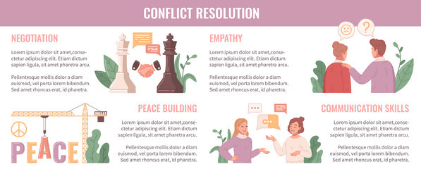 Conflict resolution flat Royalty Free Vector Image