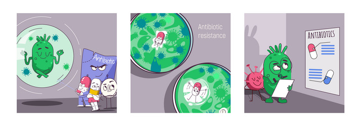 Antibiotic Resistant Bacteria Comic