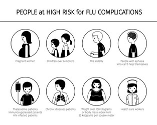 People at high risk for flu complications Vector Image