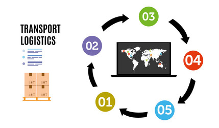 Smart Logistics Vector Images (over 3,500)