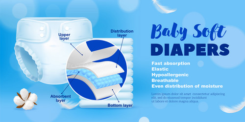 Baby diapers advertisement poster Royalty Free Vector Image