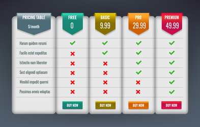 Price comparison spreadsheet compare chart layout Vector Image