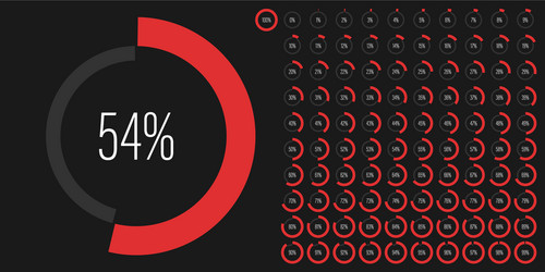 Radial wheel progress infographic chart design Vector Image