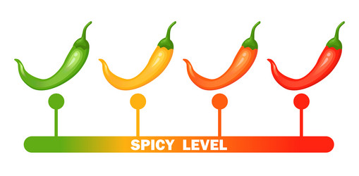 Spice Level Vector Images (over 1,000)