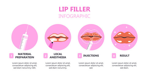 Lip filler concept Royalty Free Vector Image - VectorStock