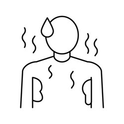 Perspiration Vector Images (over 450)