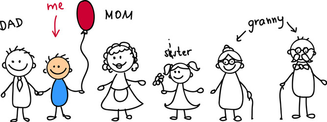 Faces of people family hand drawn doodle Vector Image