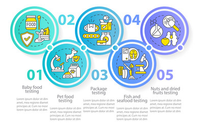 Food Flow Chart Vector Images (over 560)