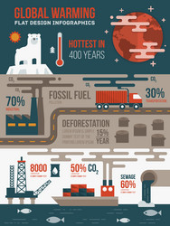 Global warming infographics Royalty Free Vector Image