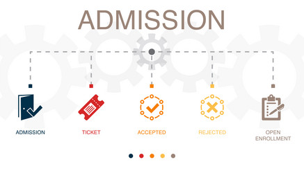 Admission ticket accepted rejected open Royalty Free Vector
